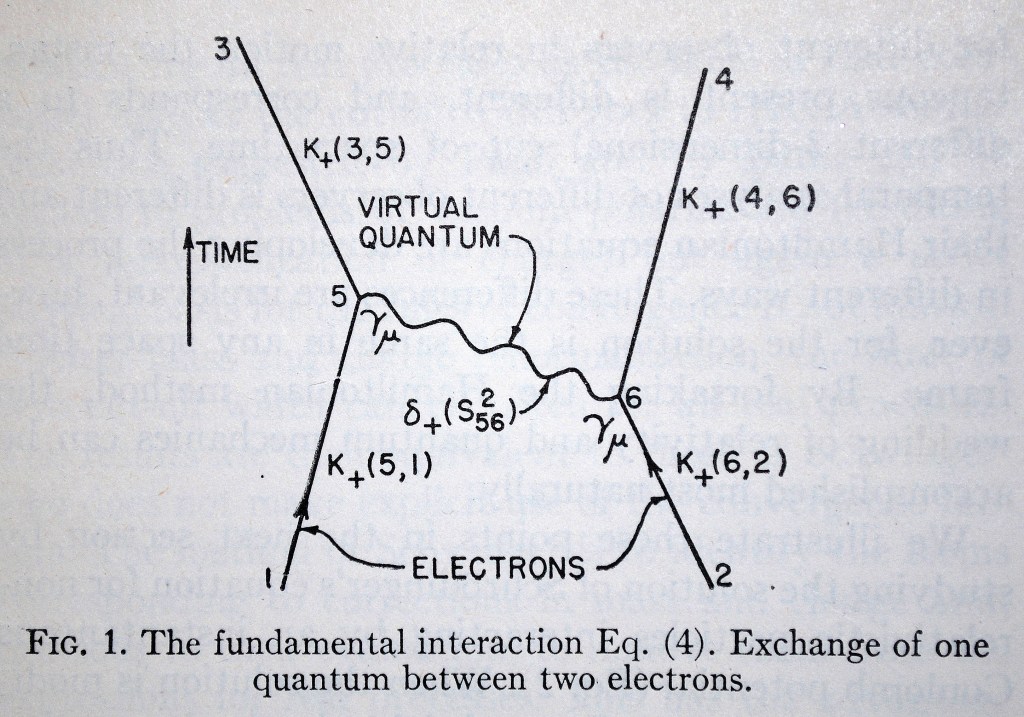 Feynman and the Dawn of QED | Galileo Unbound