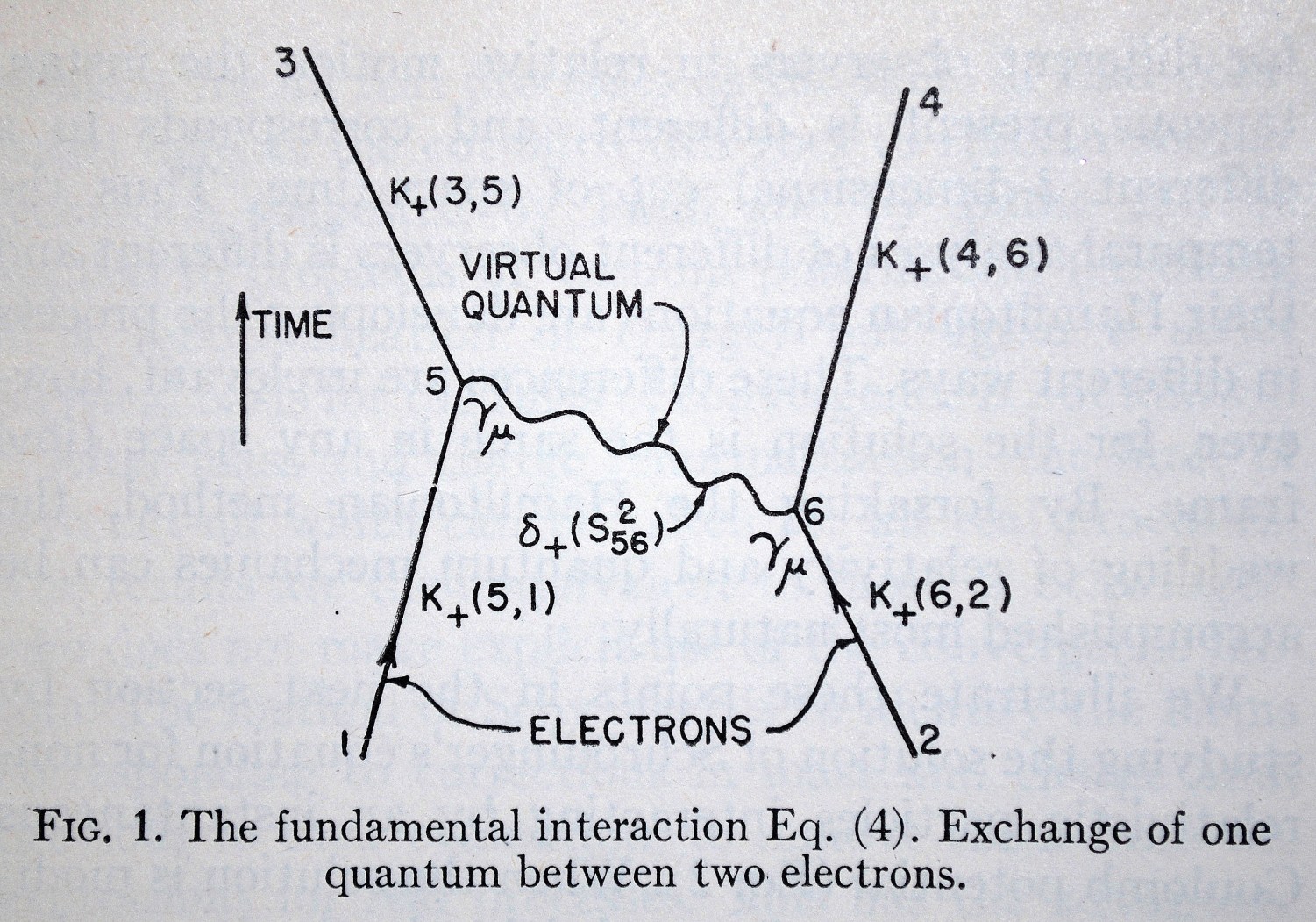 Is There a Quantum Trajectory? | Galileo Unbound