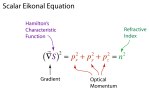 The Iconic Eikonal and the Optical Path | Galileo Unbound