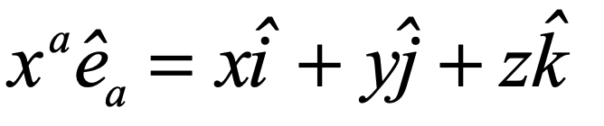 How to Teach General Relativity to Undergraduate Physics Majors ...