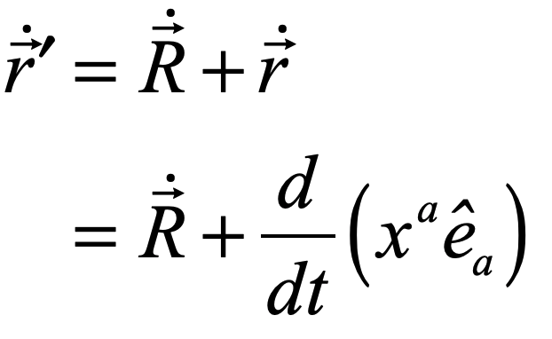 How to Teach General Relativity to Undergraduate Physics Majors ...