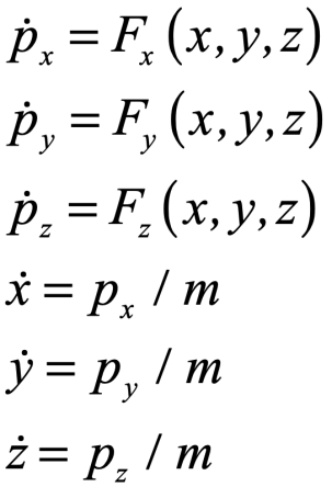 geodesic equation | Galileo Unbound