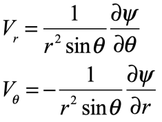 George Stokes’ Law of Drag | Galileo Unbound