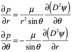 George Stokes’ Law of Drag | Galileo Unbound