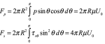 George Stokes’ Law of Drag | Galileo Unbound