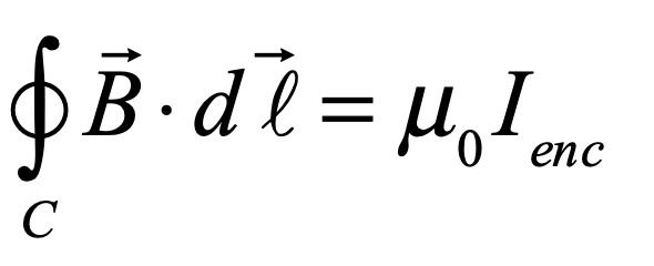 Looking Under the Hood of the Generalized Stokes Theorem | Galileo Unbound