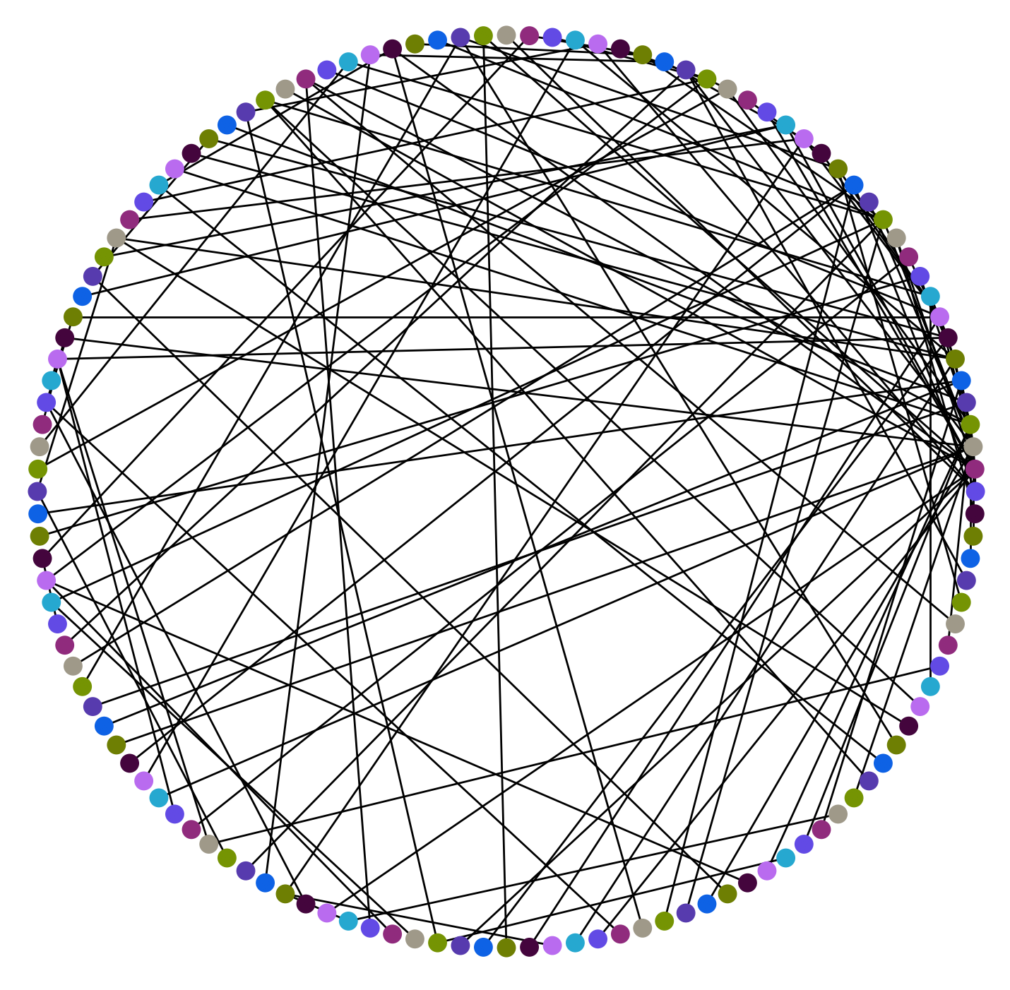 Physics in the Age of Contagion. Part 3: Testing and Tracing COVID-19 ...