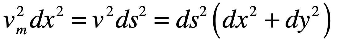 Johann Bernoulli’s Brachistochrone | Galileo Unbound