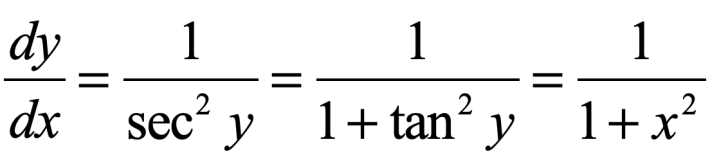 Brook Taylor’s Infinite Series | Galileo Unbound