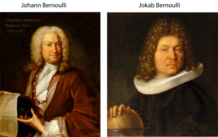 The Bountiful Bernoullis of Basel | Galileo Unbound