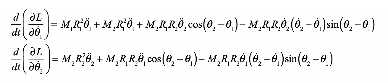 The Ups and Downs of the Compound Double Pendulum | Galileo Unbound