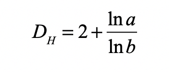 A Short History of Fractal Dimension | Galileo Unbound