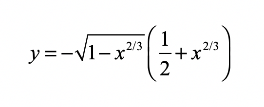 Caustic Curves and the Optics of Rays | Galileo Unbound