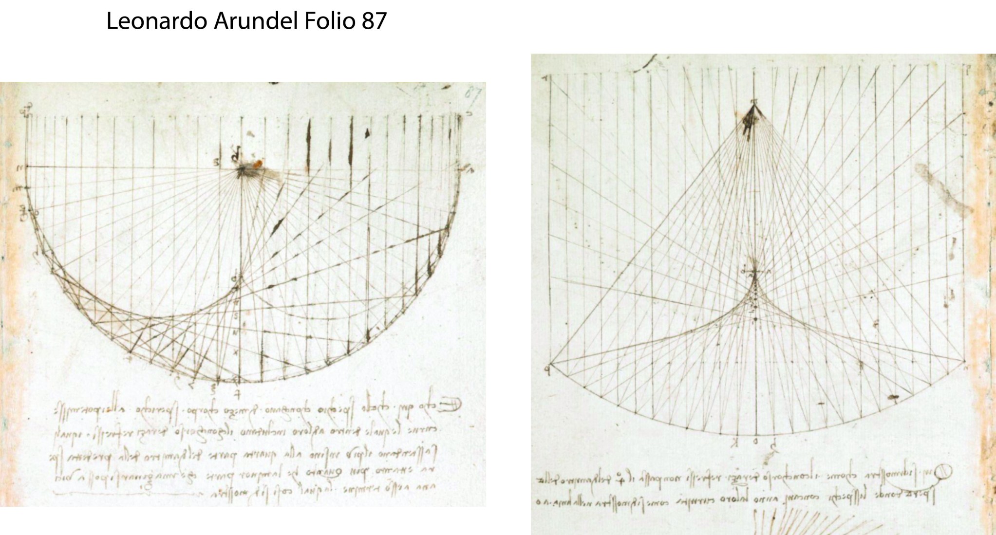 Caustic Curves and the Optics of Rays | Galileo Unbound