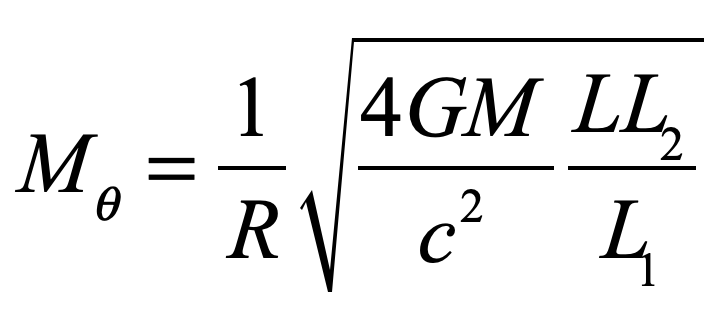 The Lens of Gravity: Einstein’s Rings | Galileo Unbound