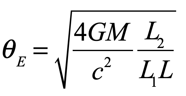 The Lens of Gravity: Einstein’s Rings | Galileo Unbound