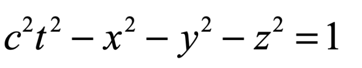 Hermann Minkowski’s Spacetime: The Theory that Einstein Overlooked ...