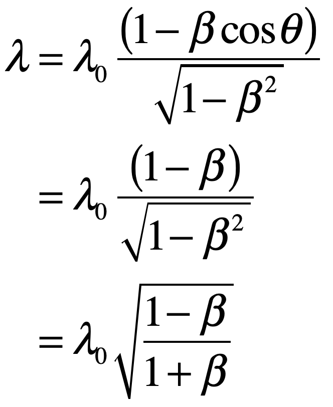 The Transverse Doppler Effect and Relativistic Time Dilation | Galileo ...