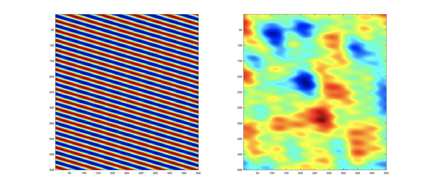 The Secret Life of Snow: Laser Speckle | Galileo Unbound