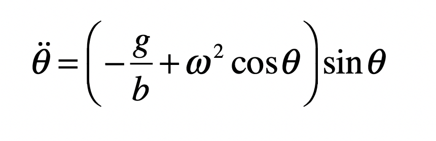 Euler Equations | Galileo Unbound