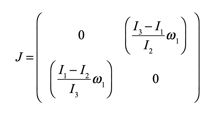 Euler Equations | Galileo Unbound