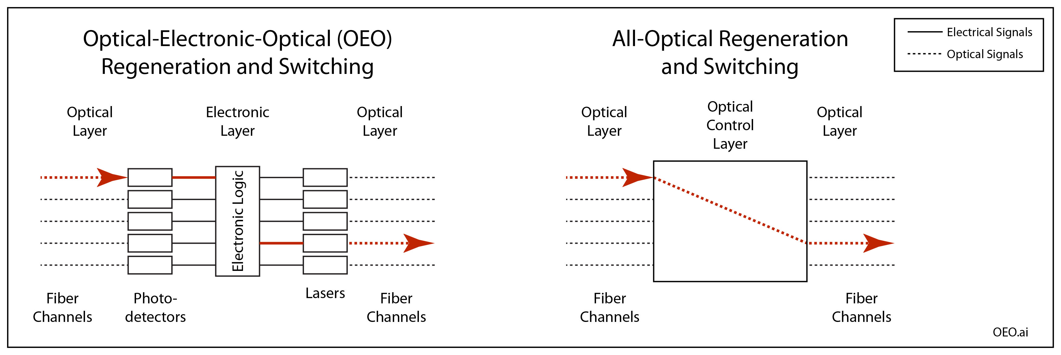2021 | Galileo Unbound