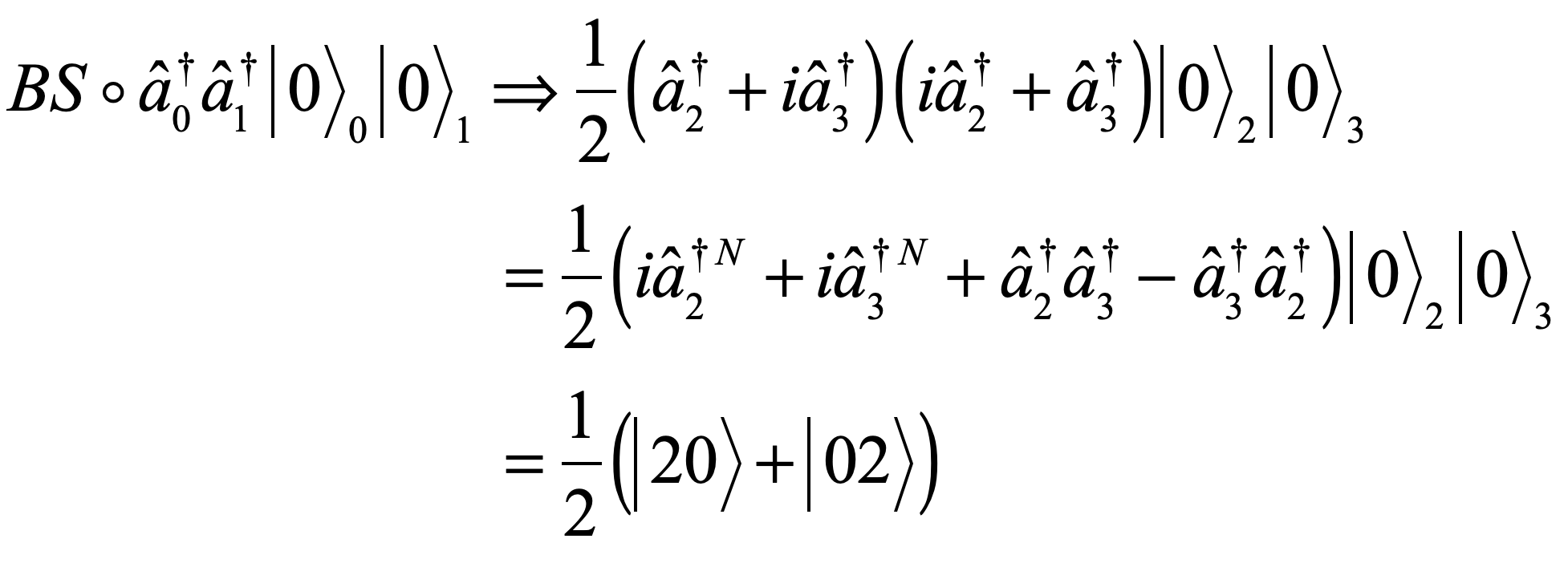 The Many Worlds of the Quantum Beam Splitter | Galileo Unbound