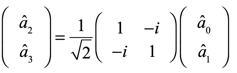 The Many Worlds of the Quantum Beam Splitter | Galileo Unbound