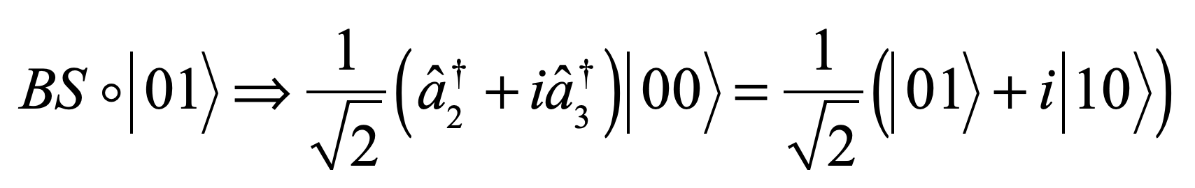 The Many Worlds of the Quantum Beam Splitter | Galileo Unbound