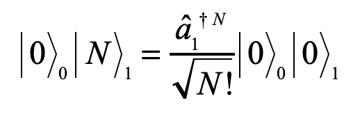 The Many Worlds of the Quantum Beam Splitter | Galileo Unbound