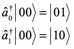 The Many Worlds of the Quantum Beam Splitter | Galileo Unbound