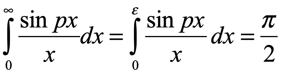 Paul Dirac’s Delta Function | Galileo Unbound