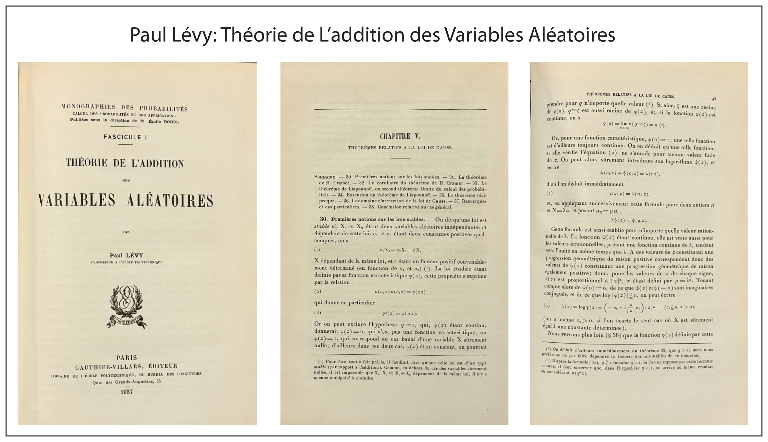 Stable distributions | Galileo Unbound