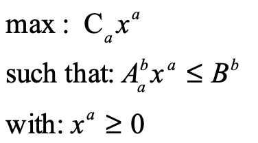 The Mighty Simplex | Galileo Unbound
