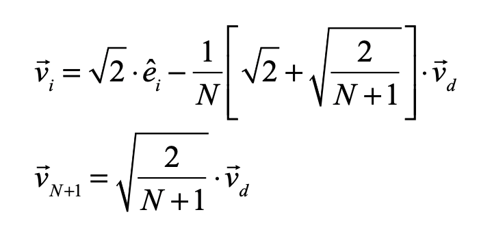The Mighty Simplex | Galileo Unbound