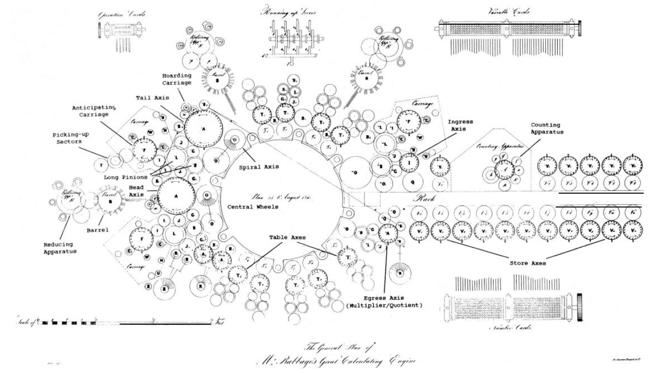 Ada Lovelace at the Dawn of Cyber Steampunk | Galileo Unbound