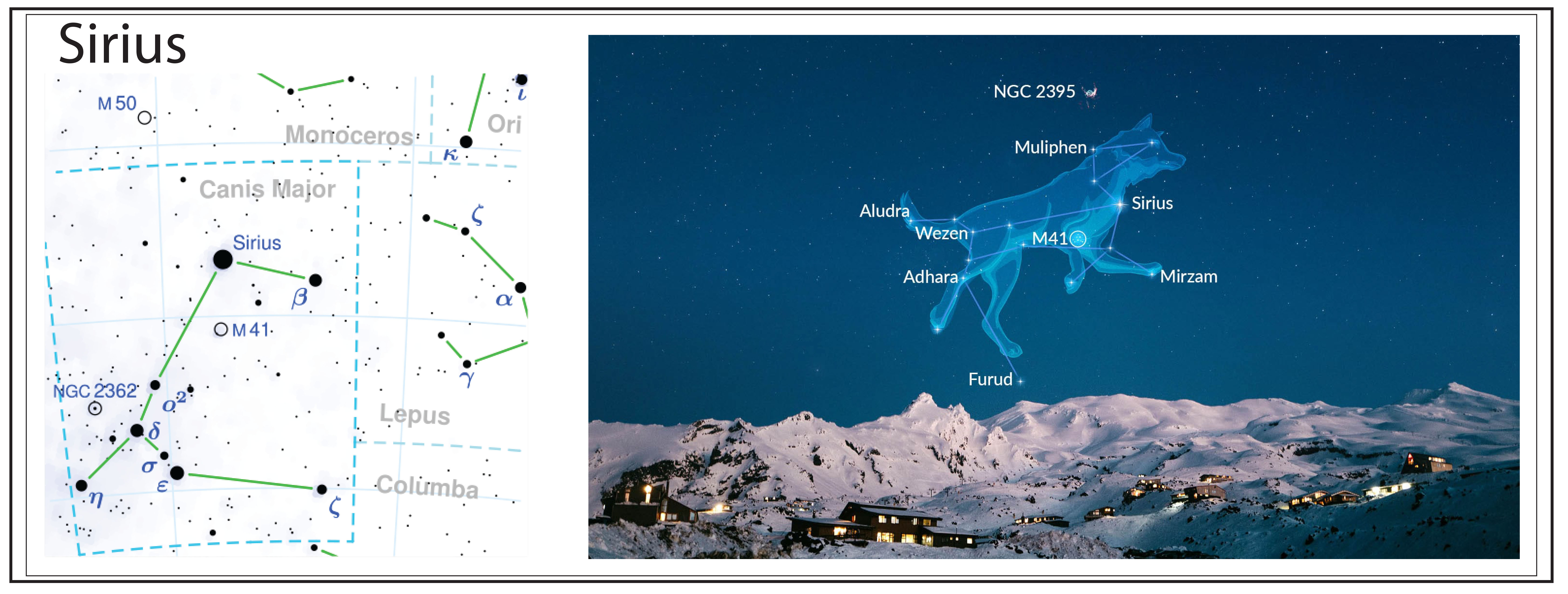 Orion’s Dog: The Serious Science of Sirius | Galileo Unbound