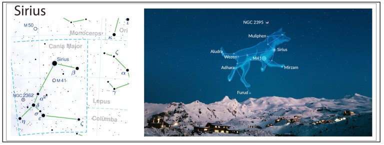 Orion’s Dog: The Serious Science of Sirius | Galileo Unbound