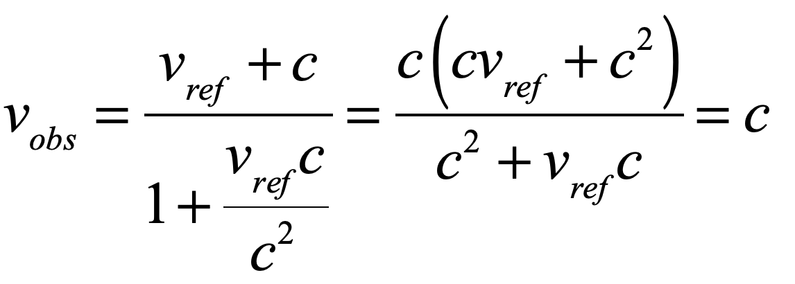 Relativistic Velocity Addition: Einstein’s Crucial Insight | Galileo ...