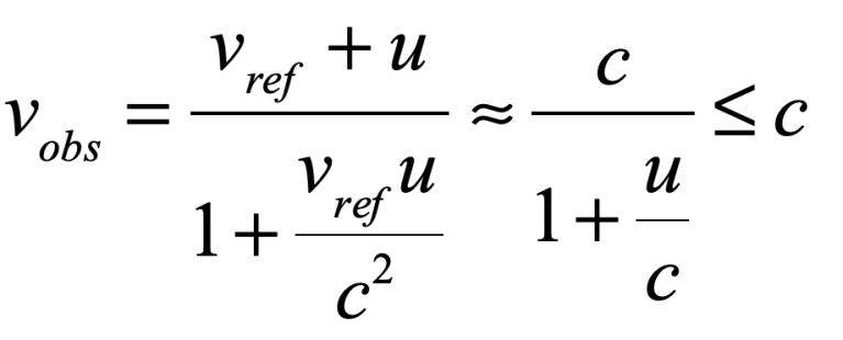 Relativistic Velocity Addition: Einstein’s Crucial Insight | Galileo ...