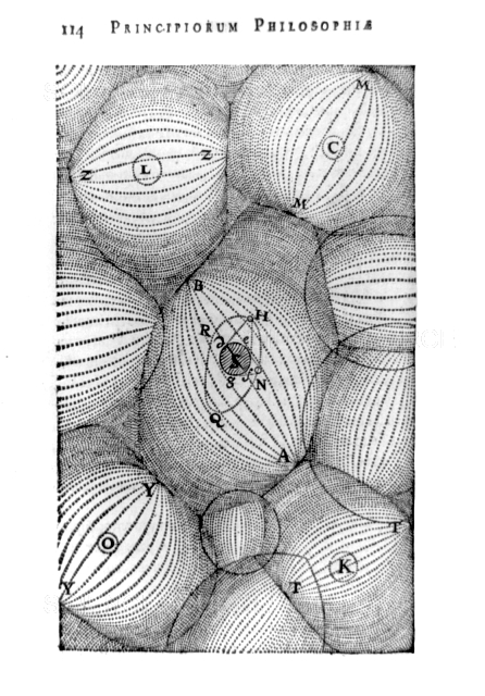 Field Theory | Galileo Unbound
