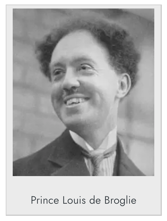 100 Years of Quantum Physics: de Broglie’s Wave (1924) | Galileo Unbound