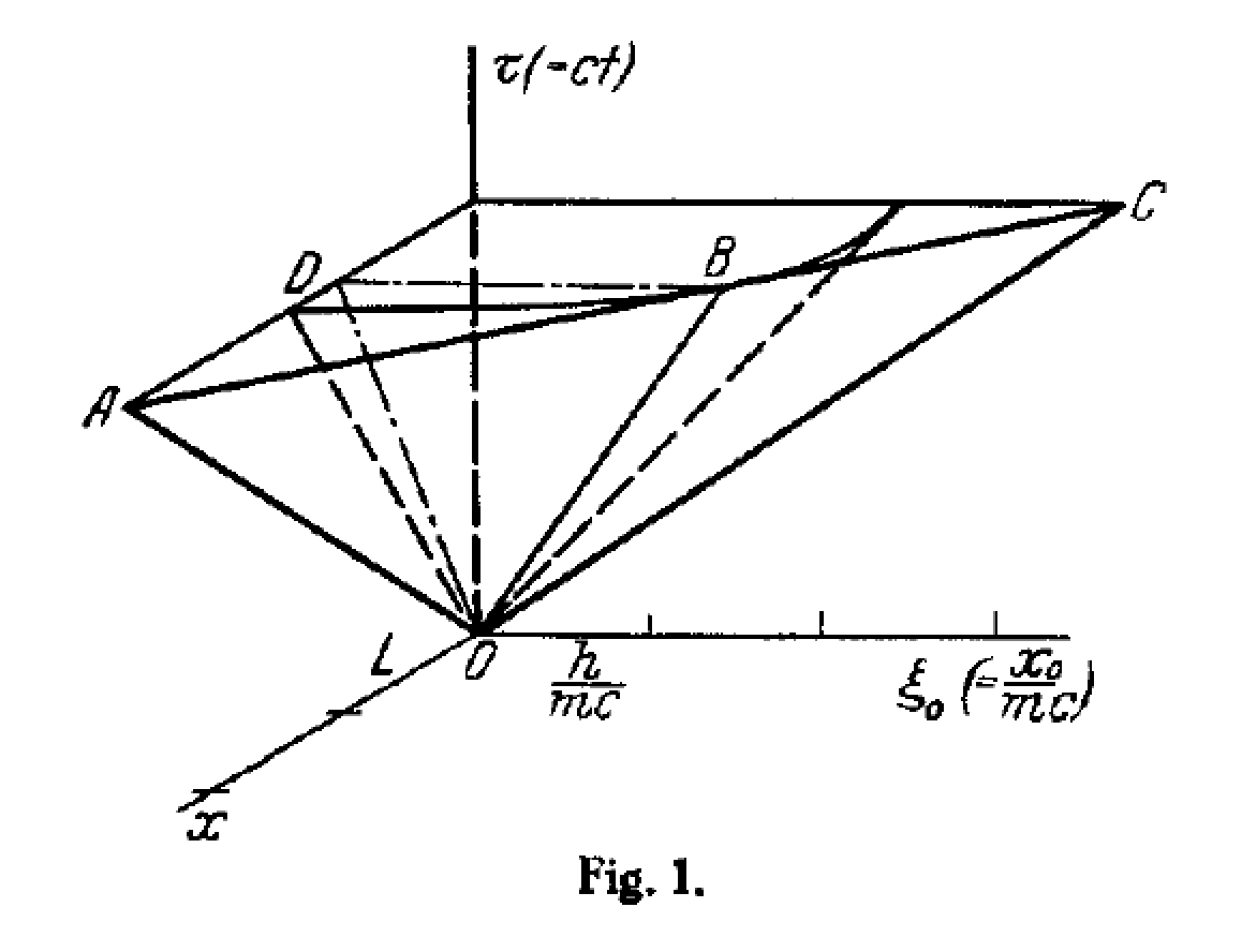 The Ubiquitous George Uhlenbeck | Galileo Unbound