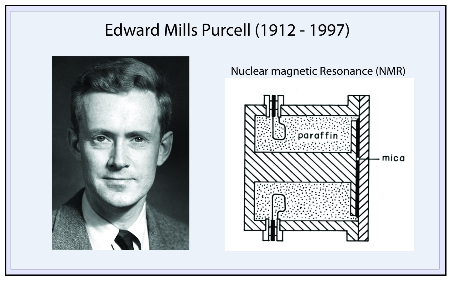 Edward Purcell: From Radiation to Resonance | Galileo Unbound