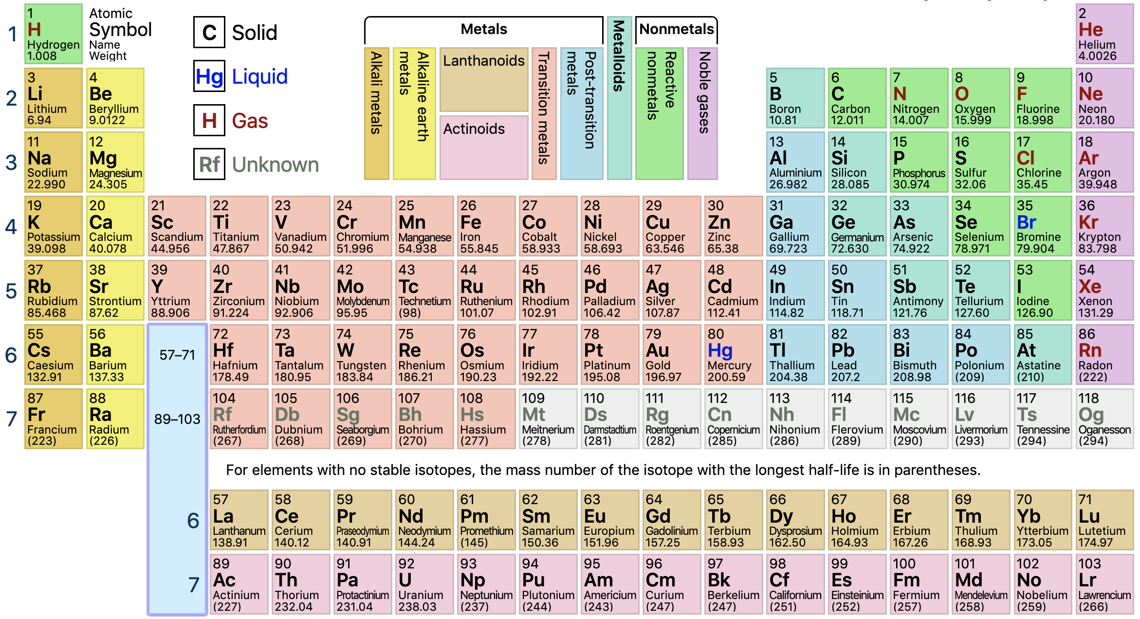 100 Years of Quantum Physics: Pauli’s Exclusion Principle (1924 ...