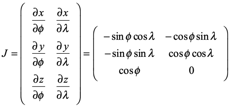 Magister Mercator Maps the World (1569) | Galileo Unbound
