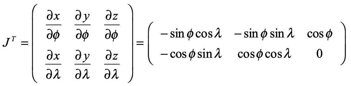 Magister Mercator Maps the World (1569) | Galileo Unbound
