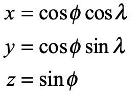 Magister Mercator Maps the World (1569) | Galileo Unbound