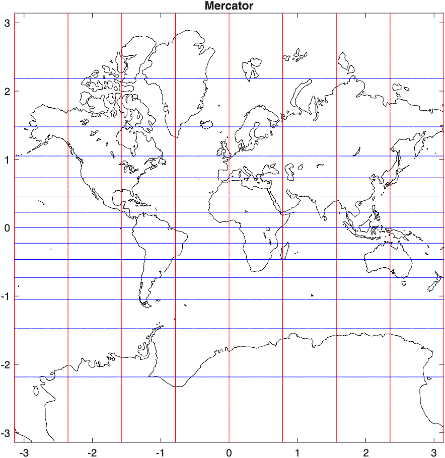Mercator | Galileo Unbound